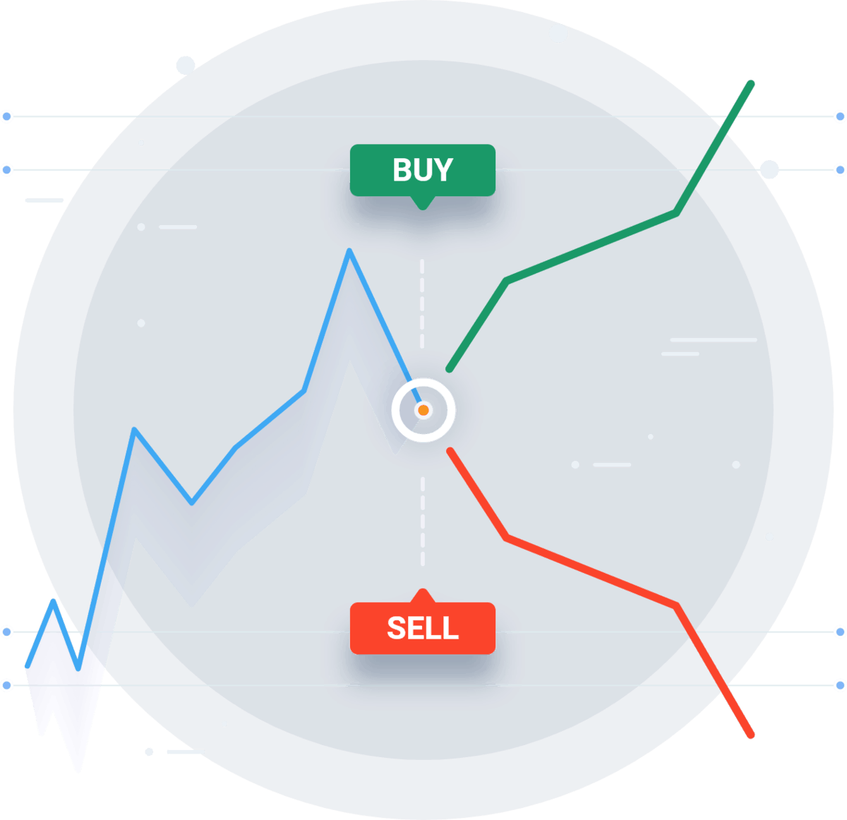Forex Options Auto Trading l Forex Trading Robot