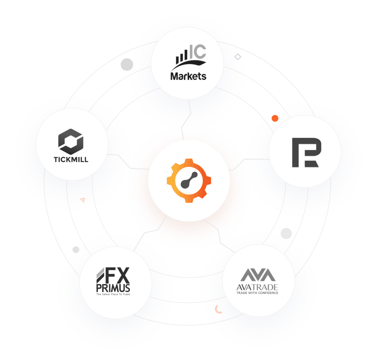 Forex Options Auto Trading l Forex Trading Robot